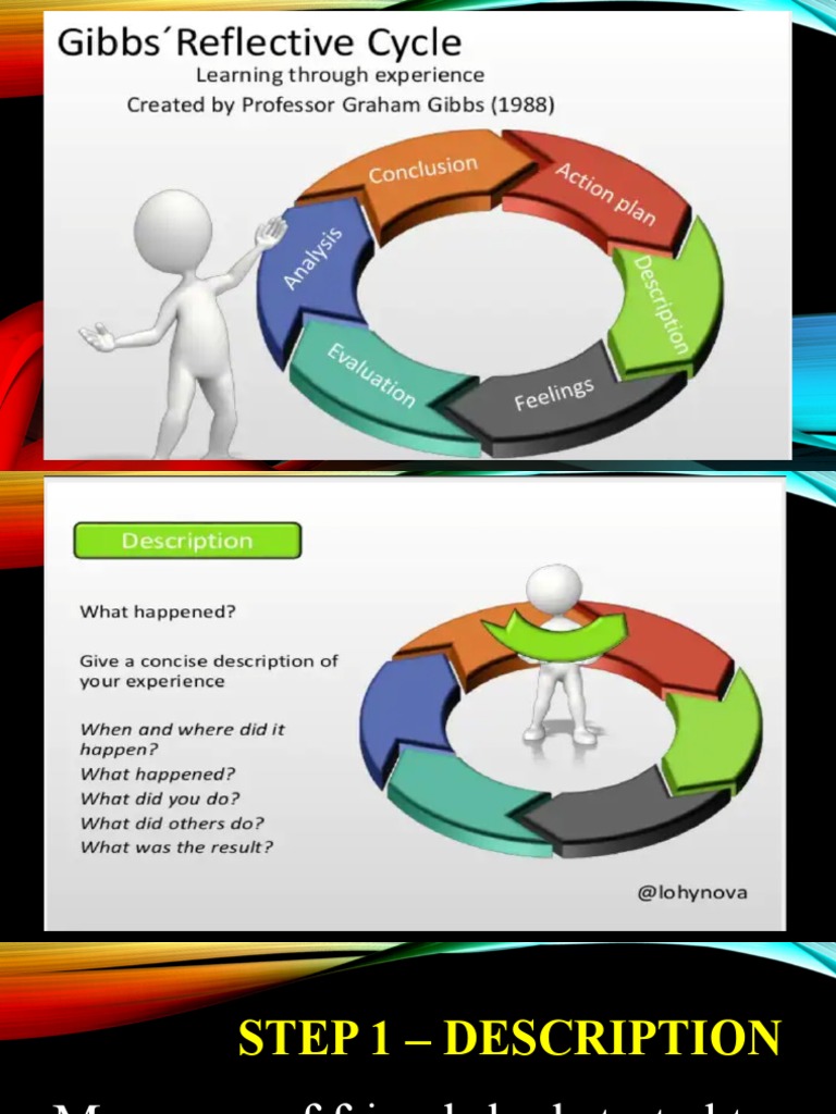 Hosting Dinner: Lessons Learned | PDF