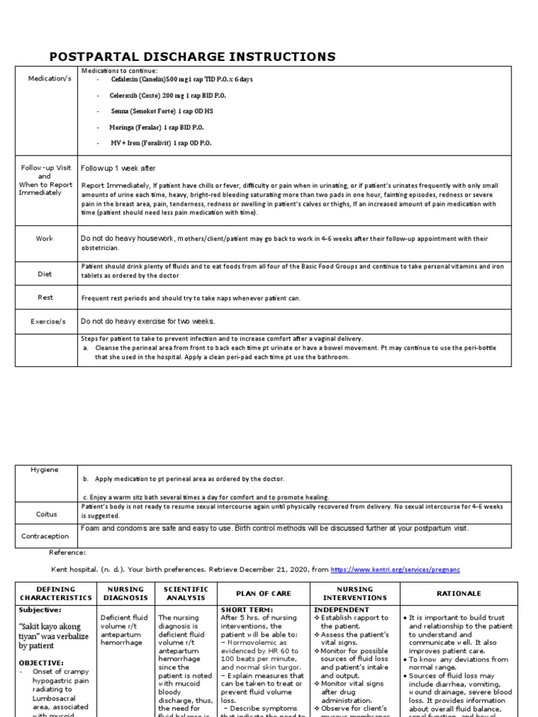 Postpartum Discharge Instructions | PDF | Dehydration | Birth Control