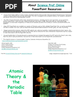 Javier's A.3 Build An Atom - Remote - Lab | PDF | Atoms | Electric Charge