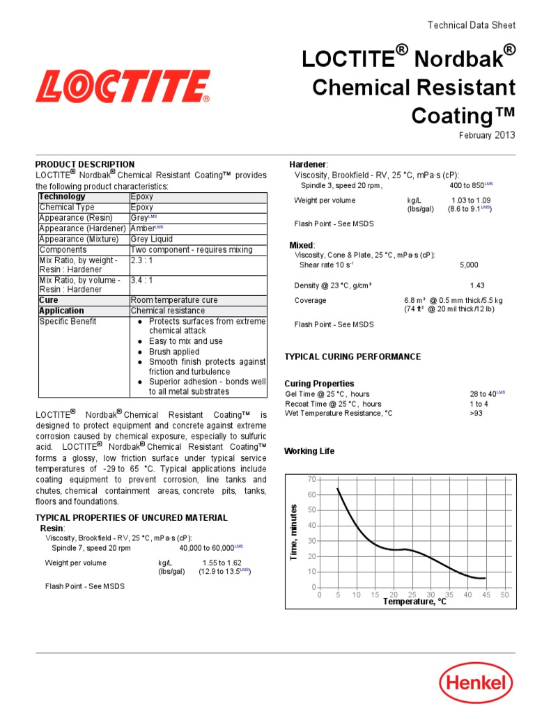 TDS Chemical Resistant Coating | PDF | Epoxy | Viscosity