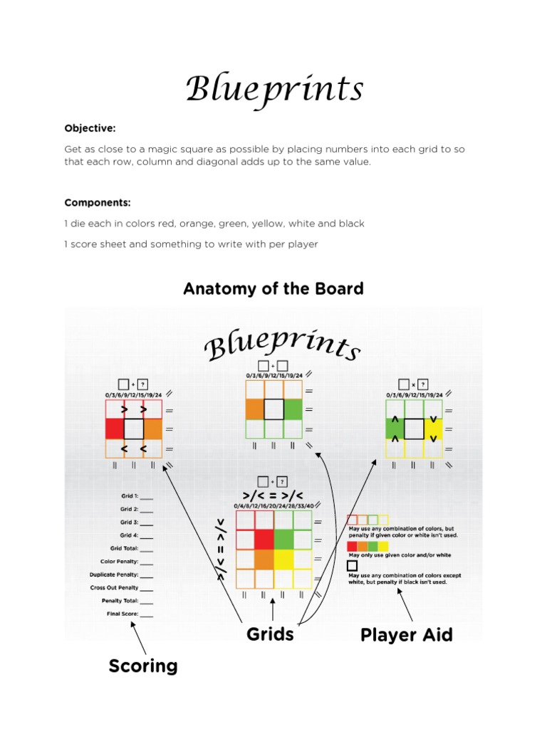 Blueprints: Anatomy of The Board | Download Free PDF | Dice