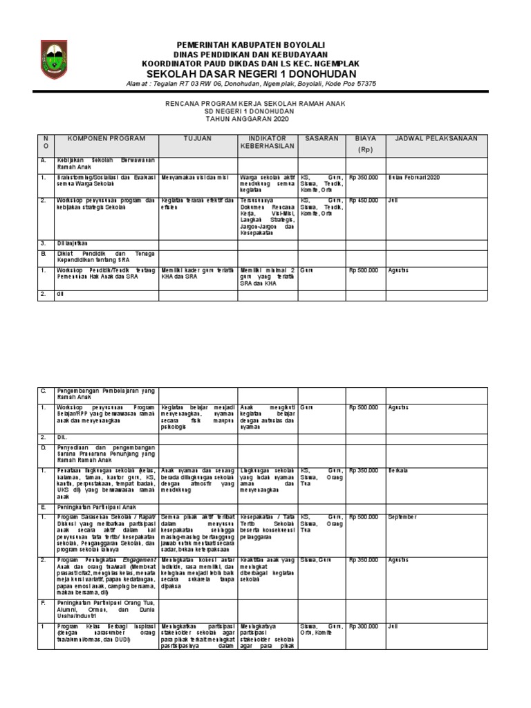 Rencana Program Kerja Sra - SDN 1 Dono | PDF