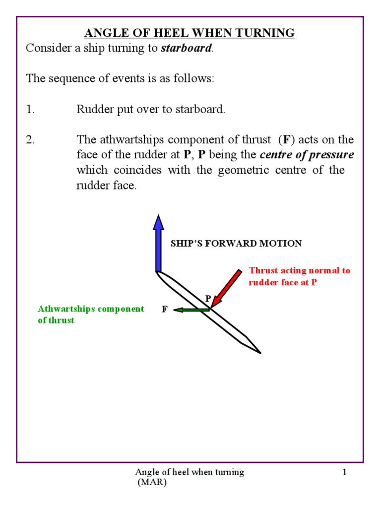 Angle of Heel-Turning | PDF | Metrology | Mechanical Engineering