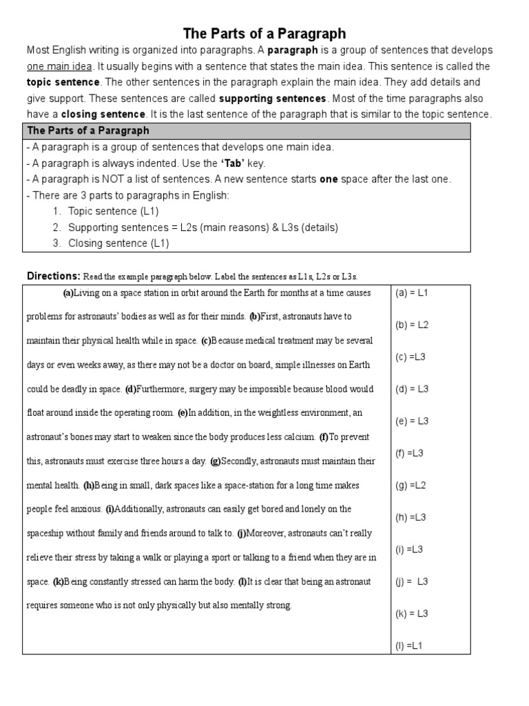 5-The Parts of A Paragraph | PDF | Paragraph | Health Sciences