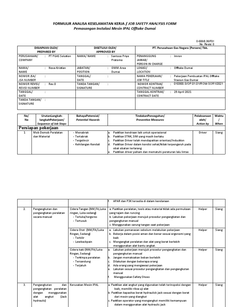 JSA Pemasangan Instalasi IPAL | PDF