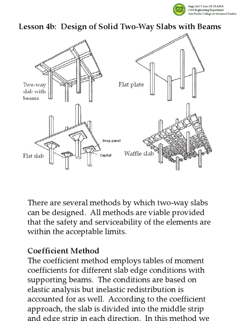 RCD Lesson 4b Design of Solid Two-Way Slabs by Coefficient Method | PDF | Building Engineering ...