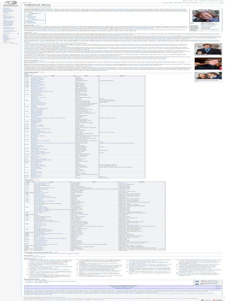 William H. Macy - Wikipedia | PDF