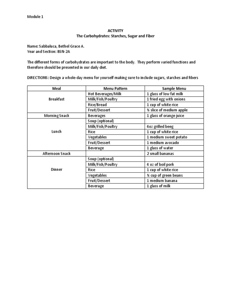 Module 1 - Lab Activity 1-3 CHO, CHON, FATS | PDF | Lunch | Carbohydrates