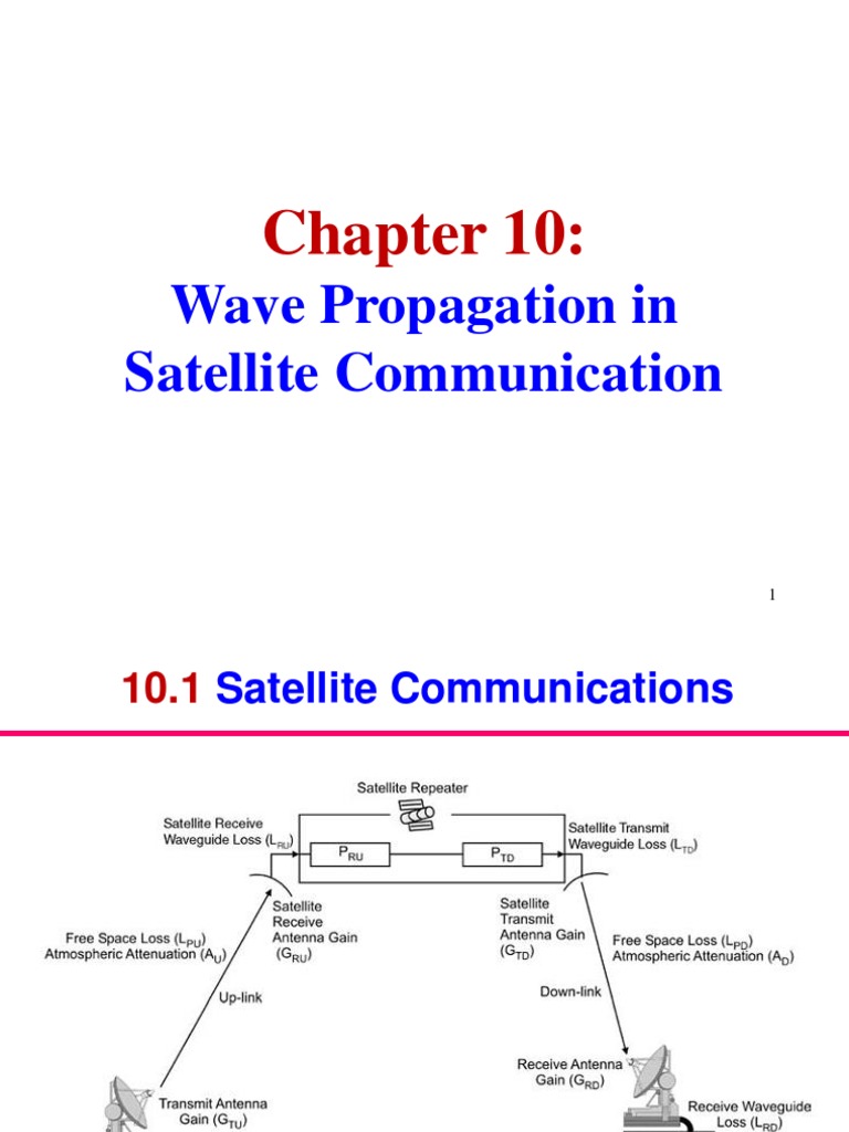 Chapter 10 - Wave Propagation in Satellite Communication | PDF | Radio ...