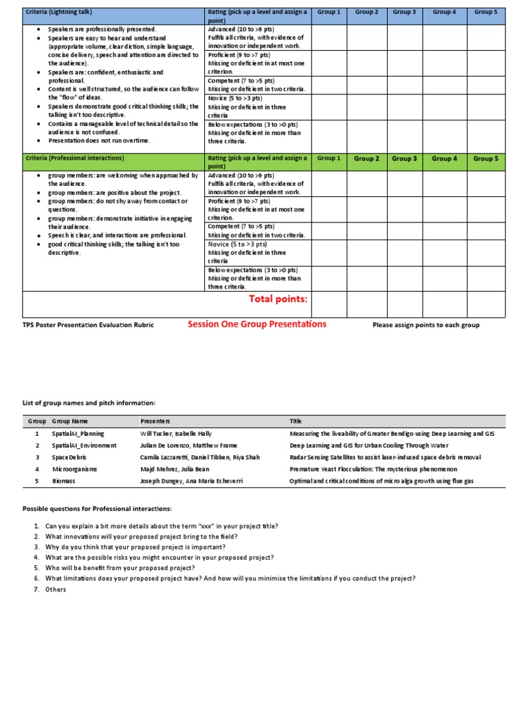 Evaluation Rubric Poster Presentation Session One | PDF | Cognitive Science | Cognition