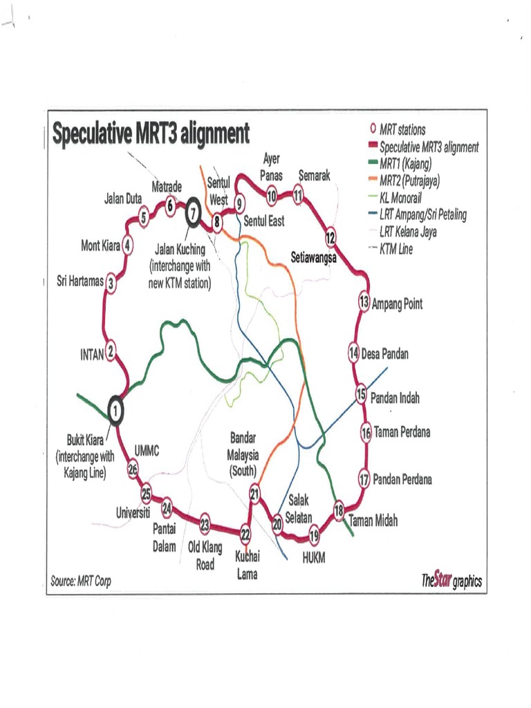 MRT3 Malaysia Alignment | PDF