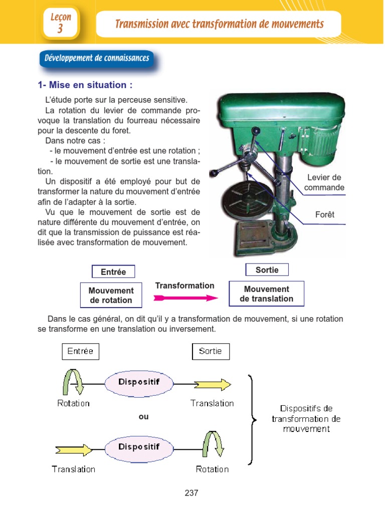 Transformation de mouvement mécanique | PDF | Vis de fixation | Piston
