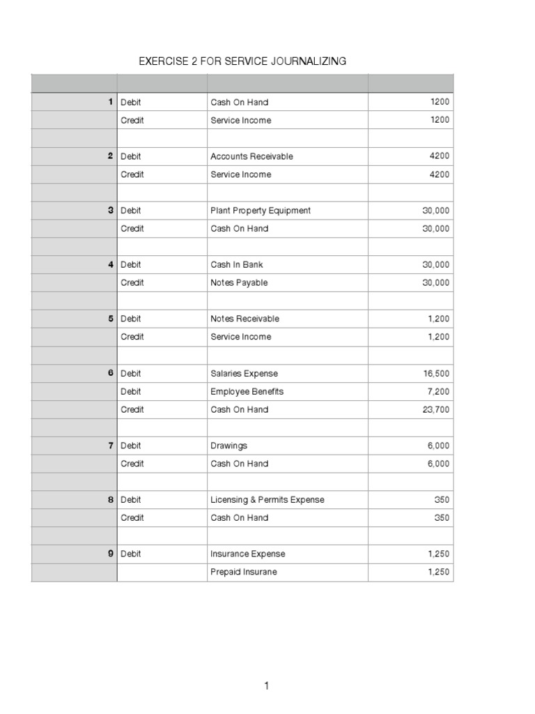 Exercise 2 For Service Journalizing: 1 Debit | PDF