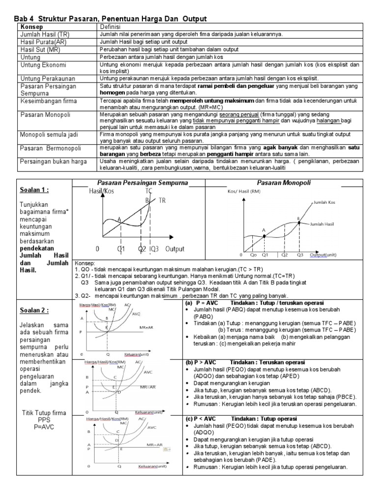Rumusan Struktur Pasaran s1 | PDF