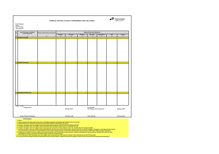 Formulir Analisis JHSEA Pekerjaan | PDF