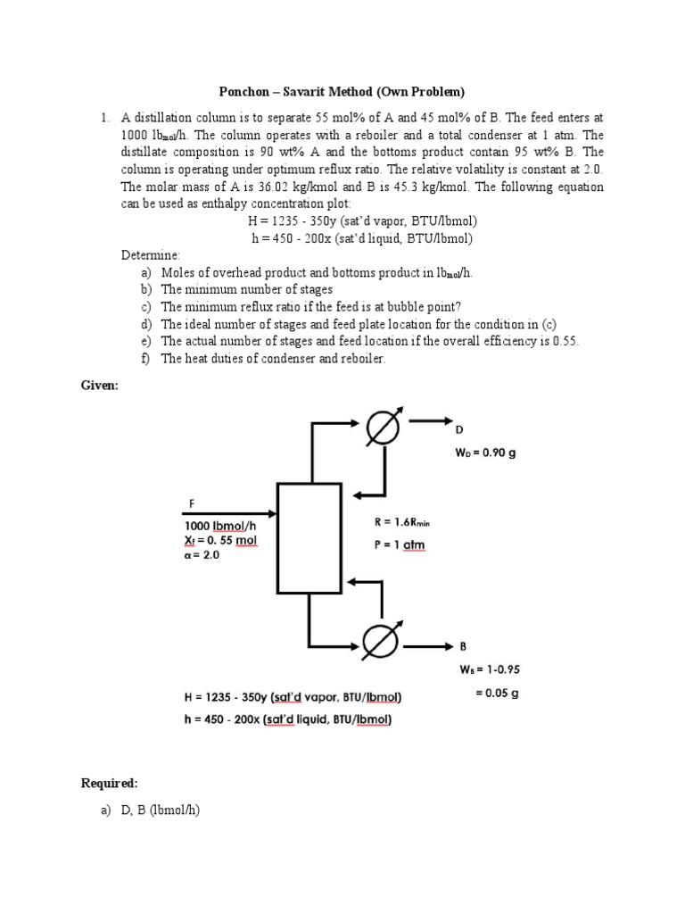 Determining the Optimal Design Parameters for a Binary Distillation Column Separating a 55 mol ...