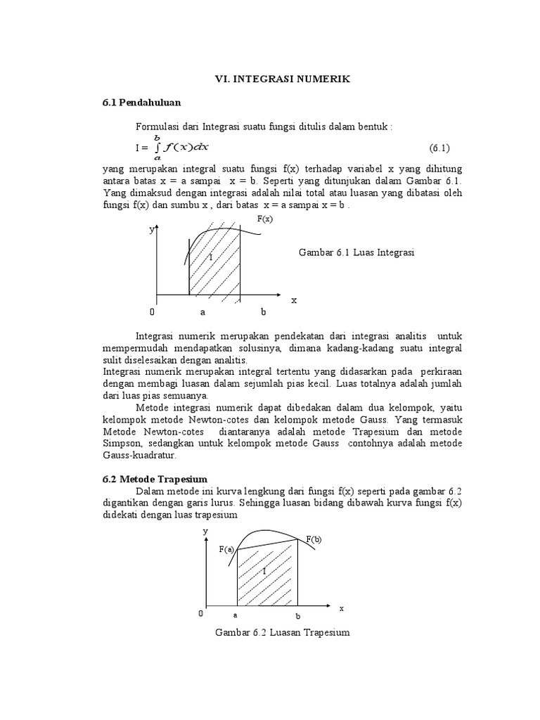 Makalah Integral Numerik | PDF
