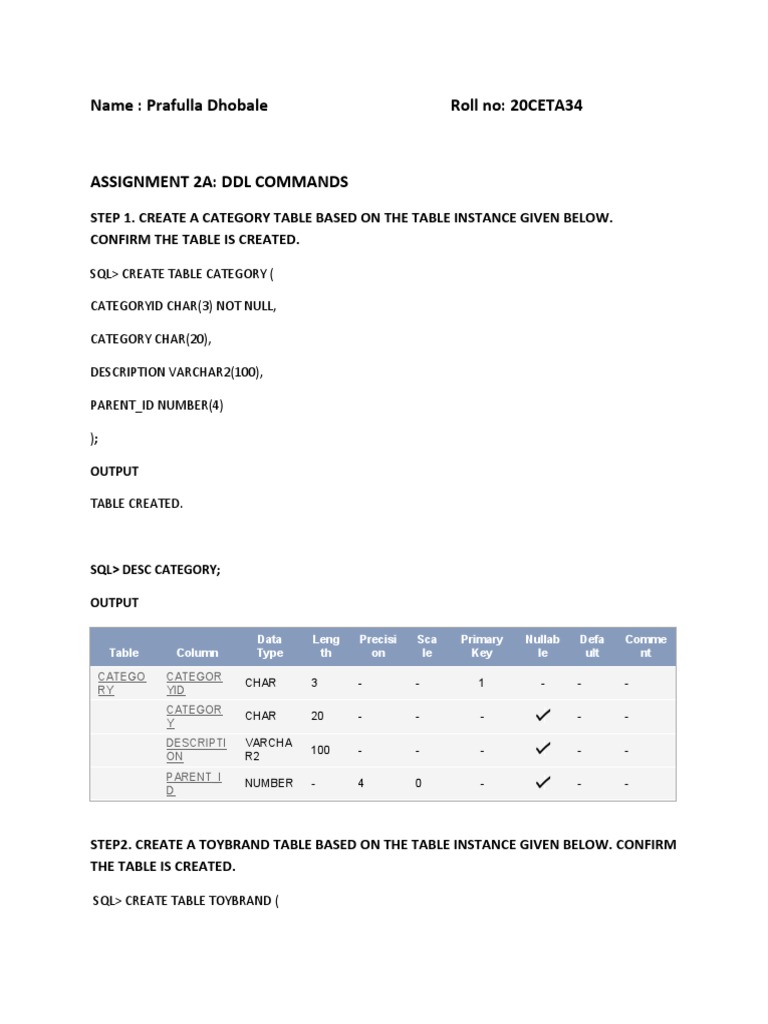 ASSIGNMENT 2 Output (2) Karan | PDF | Software Design | Data Management