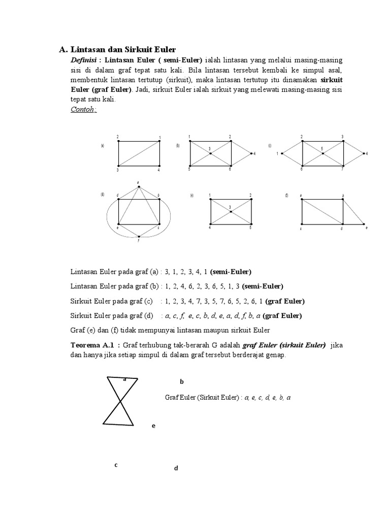 Lintasan Dan Sirkuit Euler | PDF