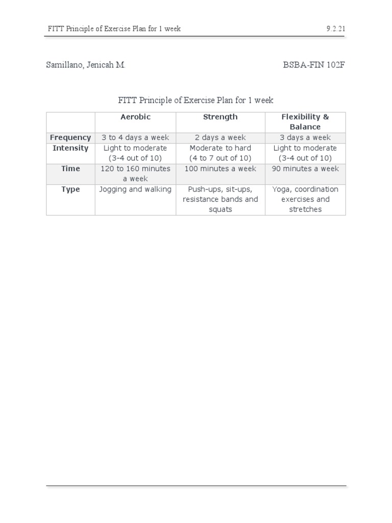 FITT Principle of Exercise Plan For 1 Week | PDF
