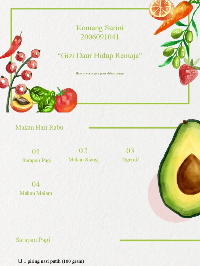 Tugas PPT Bu Dwi | PDF | Kesehatan Holistik