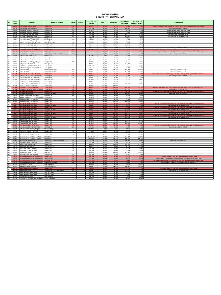 HNA OGB - JUNI 2020 HJ 2 | PDF