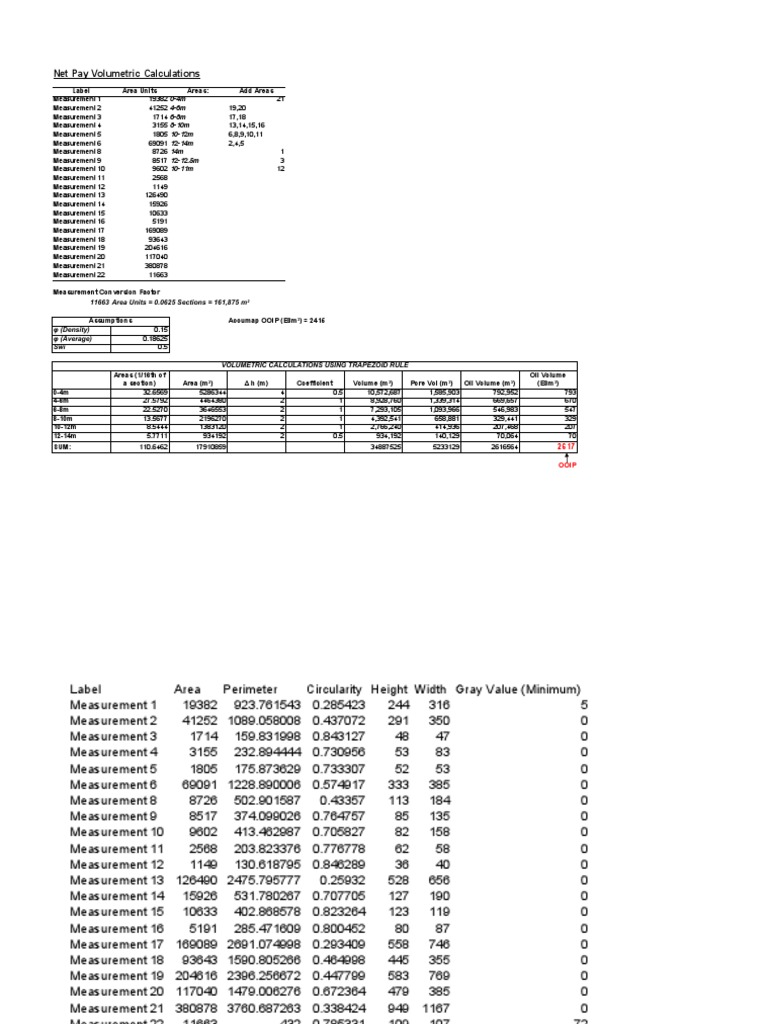 Volumetric Calculations (Rev1 - Steve's Contour Map) | PDF | Metrology