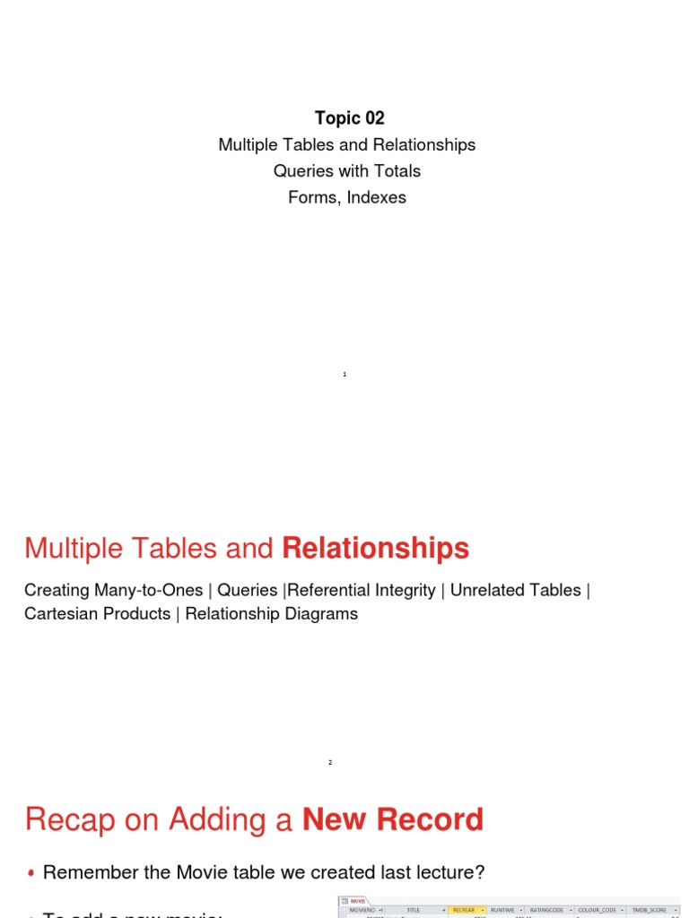 Multiple Tables and Relationships Queries With Totals Forms, Indexes ...