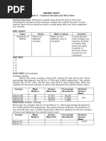 Chemistry SK015 Pre-Lab EXP 1 | PDF | Chemical Compounds | Molecules