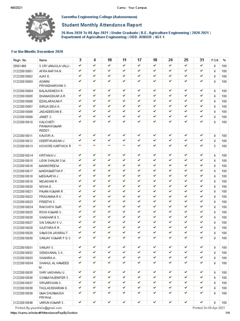 Student Attendance Report | PDF