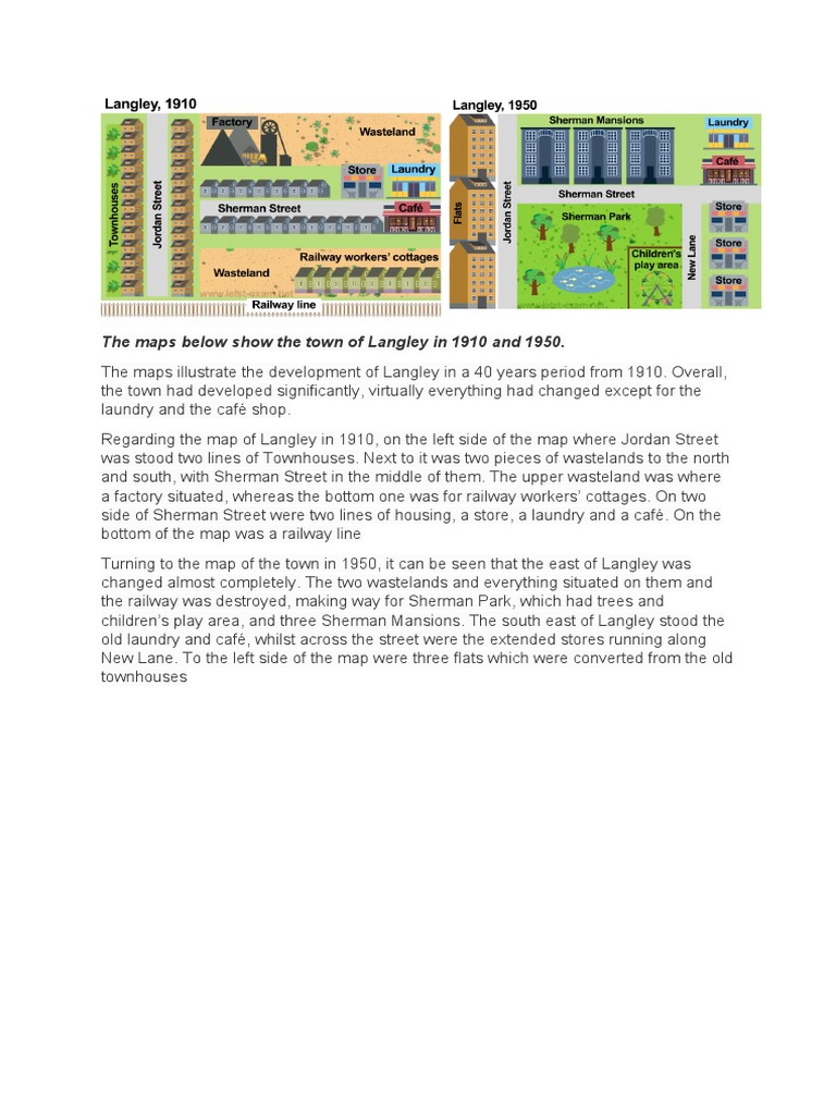 The Maps Below Show The Town of Langley in 1910 and 1950 | PDF