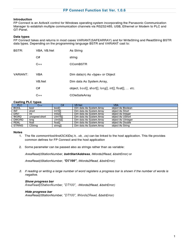 FP Connect Library List | PDF | C Sharp (Programming Language ...