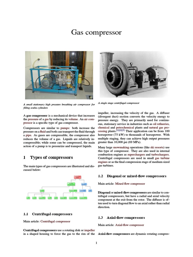 Gas Compressor: 1 Types of Compressors | PDF | Energy Technology ...
