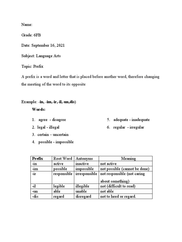 A Prefix Is A Word and Letter That Is Placed Before Another Word ...