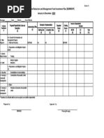 Barangay Development Investment Program (Bdip) : CDP Preparation ...