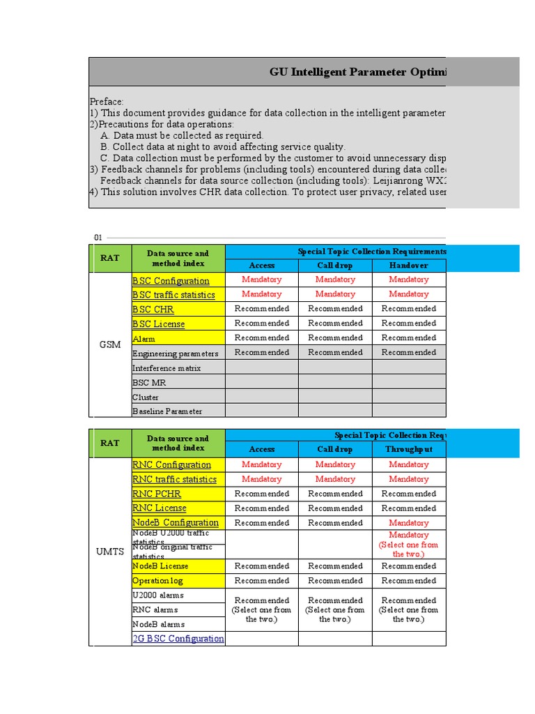 Intelligent Parameter Optimization Guide | PDF | Computer File | File ...