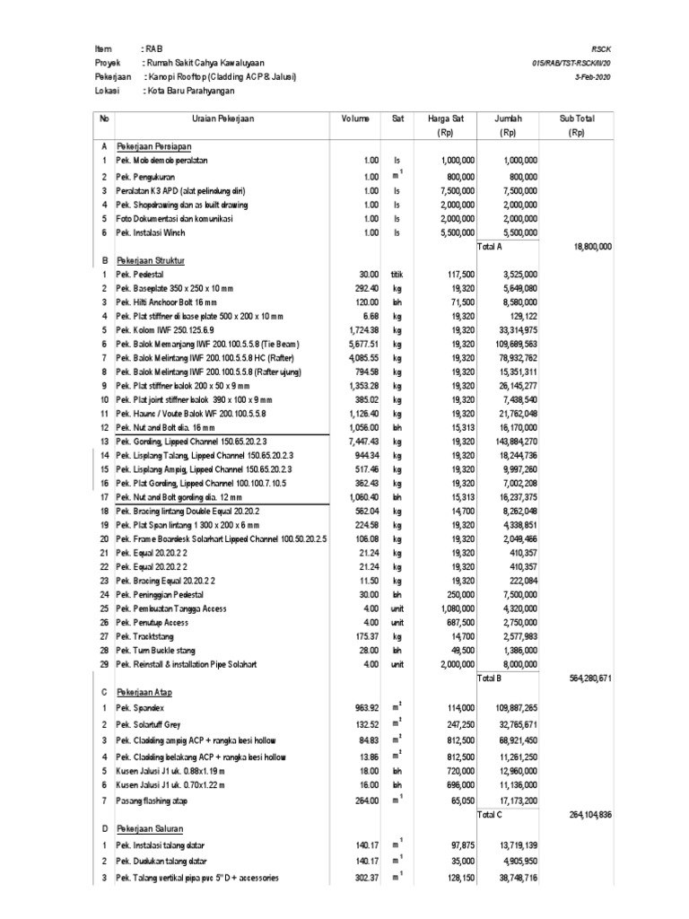 BQ Kanopi Rooftop | PDF