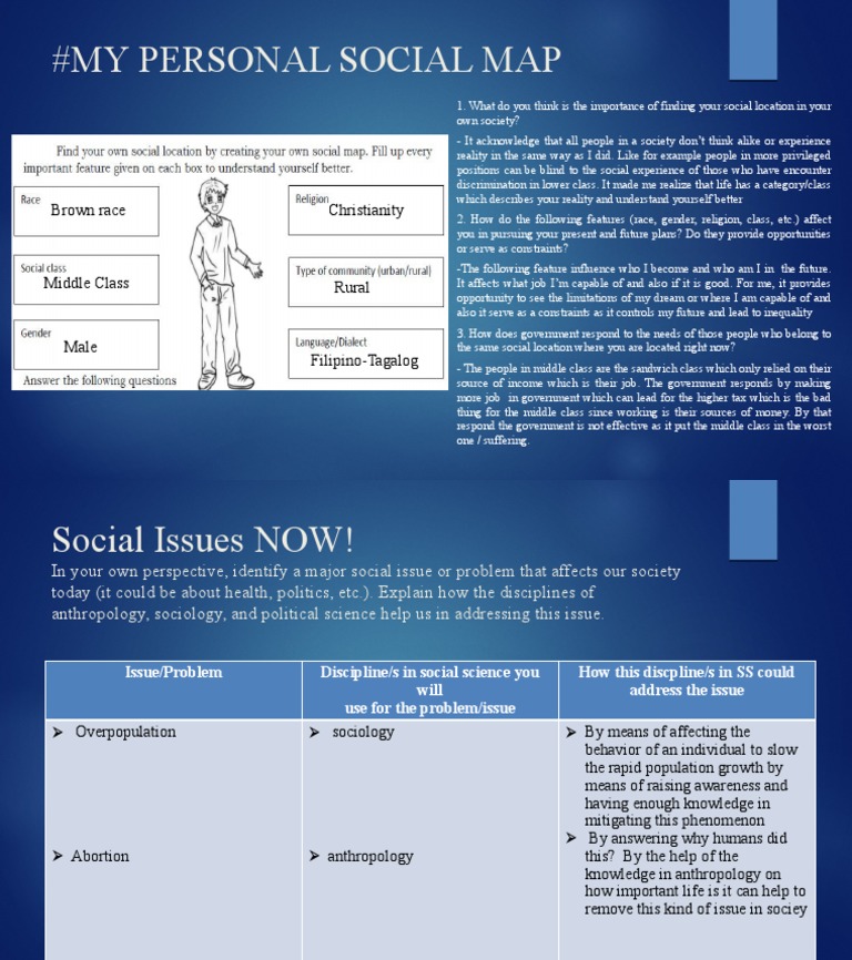 Understanding My Social Location | PDF | Anthropology | Sociology