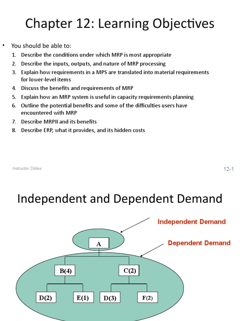 Chapter 12: Learning Objectives: - You Should Be Able To | PDF ...