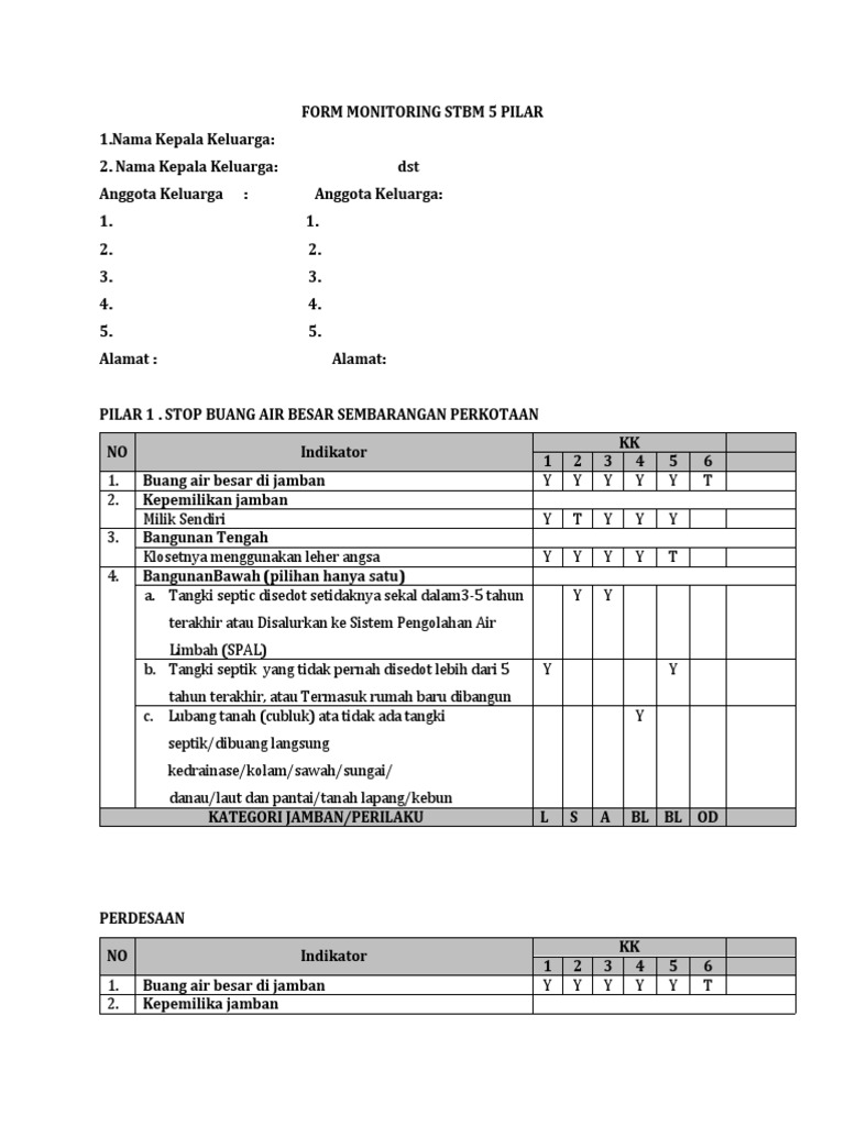 Form Monitoring STBM 5 Pilar | PDF | Griya & Taman