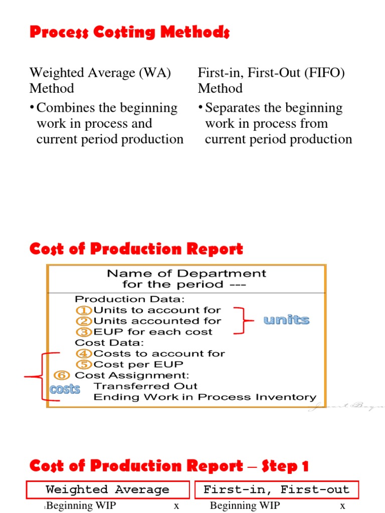 Cost of Production Report | PDF
