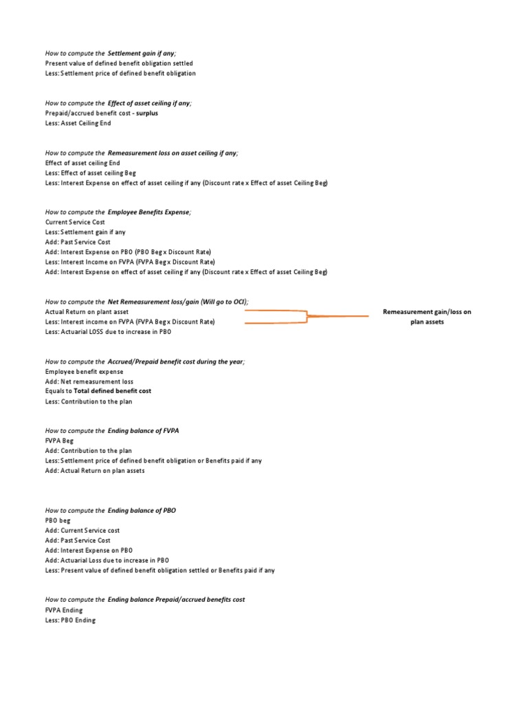 Remeasurement Gain/loss On Plan Assets | PDF