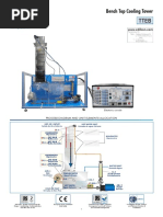 Electrical Inspection Checklist: Aspen Vision Development SDN BHD Form ...