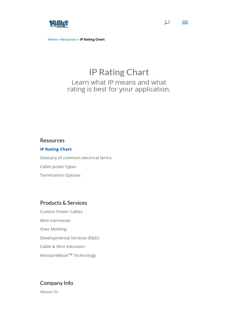 IP Rating Chart: Learn What IP Means and What Rating Is Best For Your ...