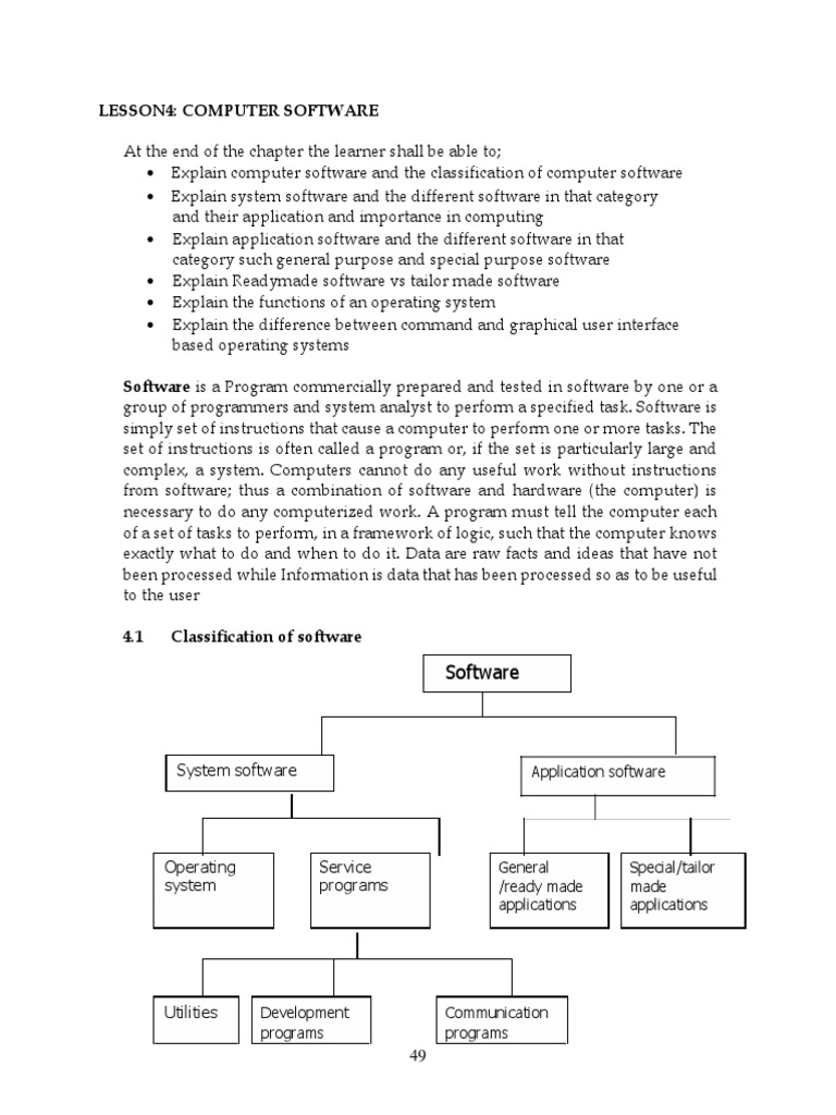 Lesson4 Computer Software | PDF | Operating System | Graphical User Interfaces