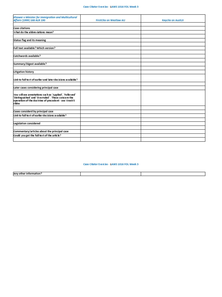 Case Citator Exercise for LAWS 1016 | PDF