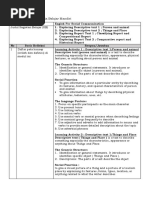 LKPD Work Sheet Descriptive Text Kelas X Sma | PDF | Adverb | Linguistics