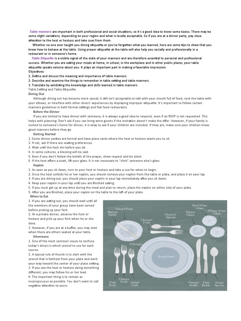 Table Etiquette Lesson Plans