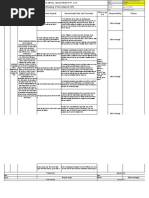 FIFO Work Instruction | PDF