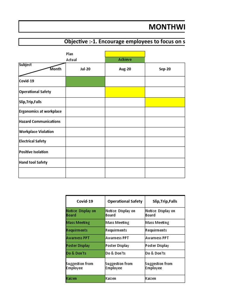 Ehs Monthwise Theme Plan | PDF | Safety | Occupational Safety And Health